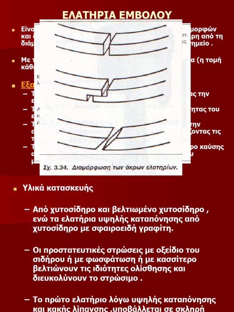 ελατηρια εμβολου | PDF