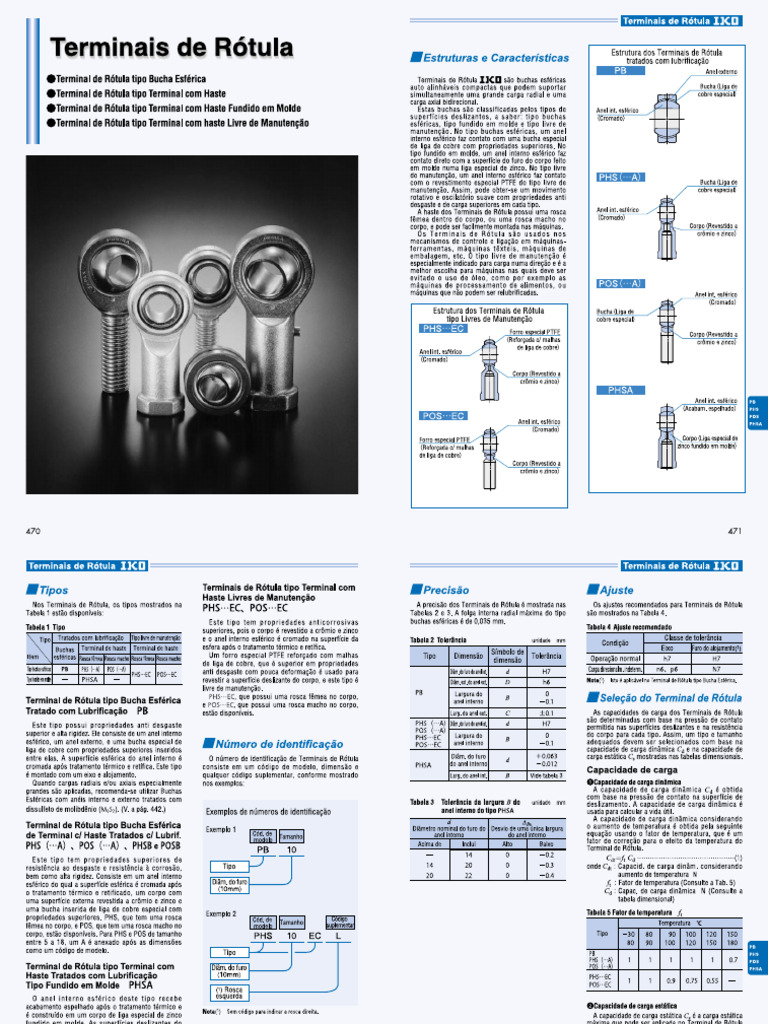 Terminal Rótular Iko | PDF
