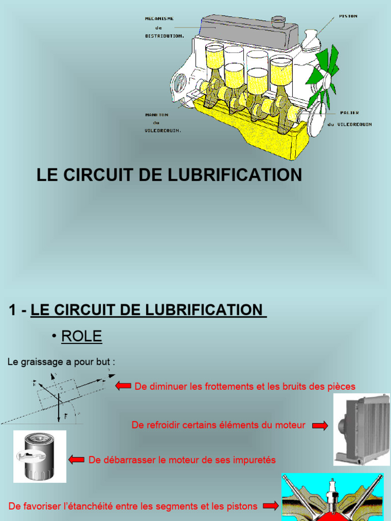 Cours Sur Le Circuit de Lubrification Prof | PDF | Huile de moteur | Pompe