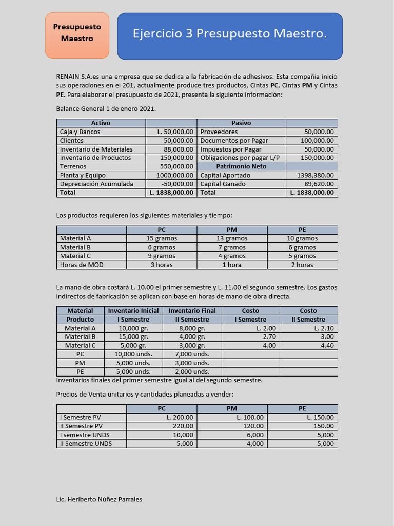 Presupuestos Maestro Tarea 3 | PDF | Presupuesto | Economias