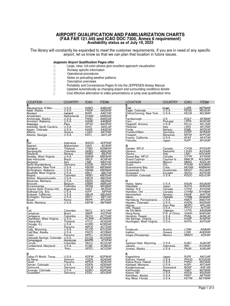 Airport Qualification and Familiarization Charts Library JUL2023 | PDF ...