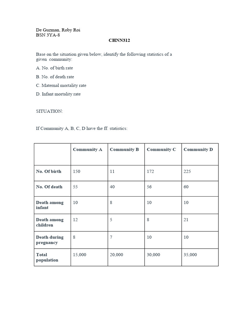 Vital Statistics | PDF