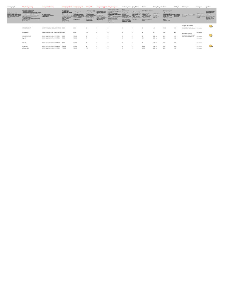 Template Barang | PDF