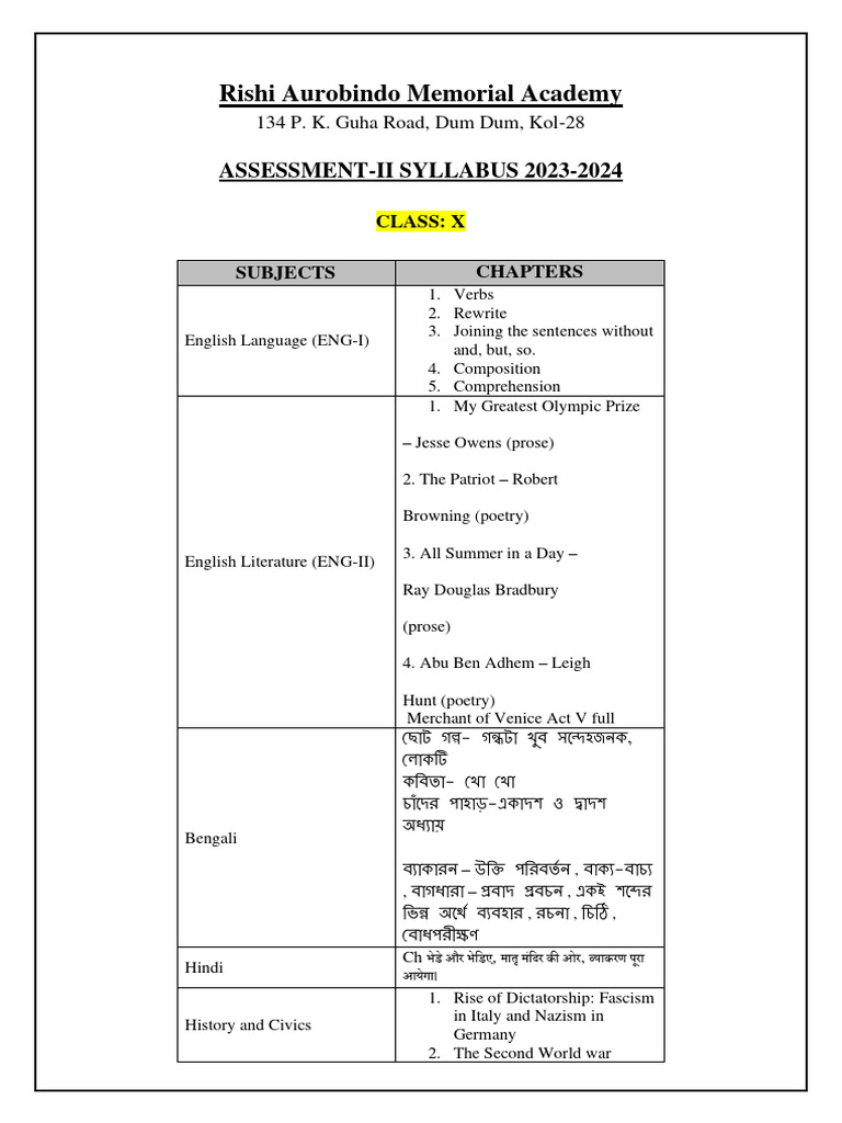 Assessment II Syllabus-2-4 | PDF