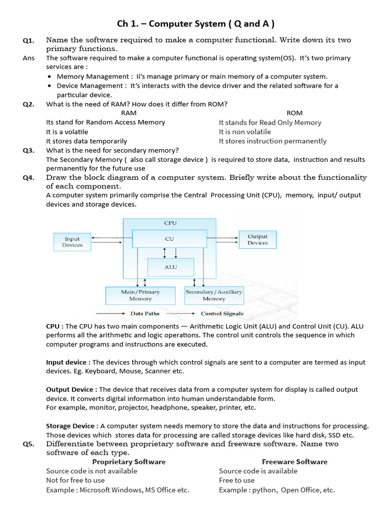IP Solutions | PDF | Computer Data Storage | Read Only Memory