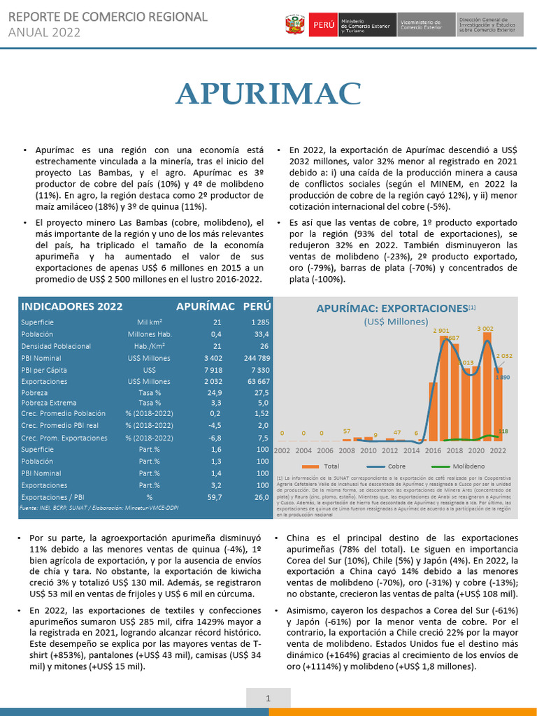 RCR - Apurimac - 2022 | Descargar gratis PDF | Minerales | Economias