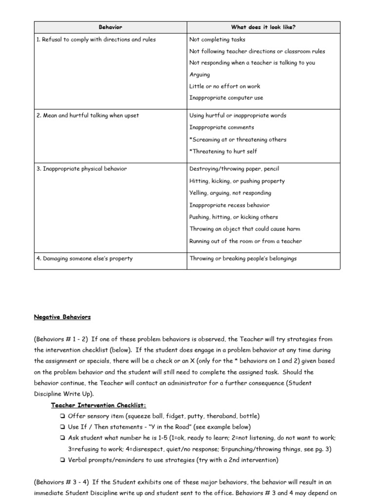 2 NM Behavior Plan | PDF | Behavior | Cognitive Science