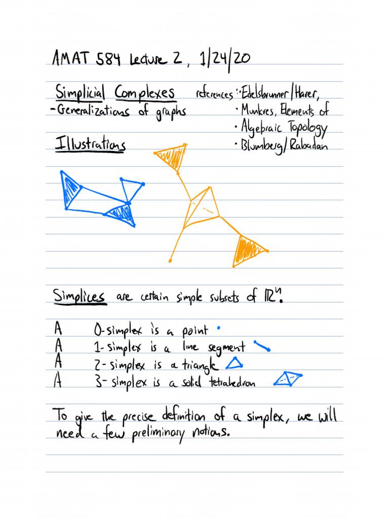 Introduction to Simplicial Complexes | PDF | Linear Subspace | Functions And Mappings