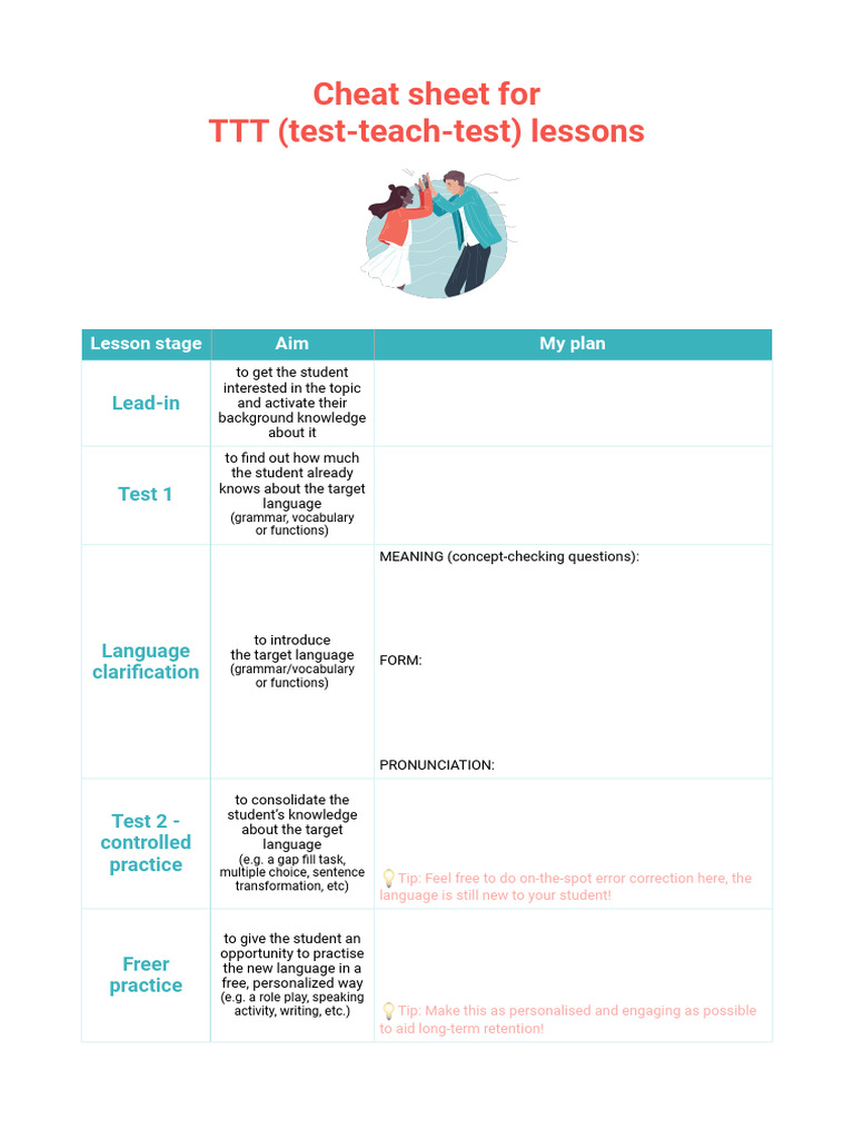 TTT Lesson Plan Cheat Sheet | PDF | Career & Growth | Language Arts ...
