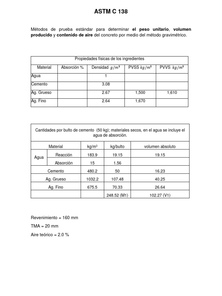 Astm C 138 | PDF | Cantidades fisicas | Física Aplicada e Interdisciplinaria