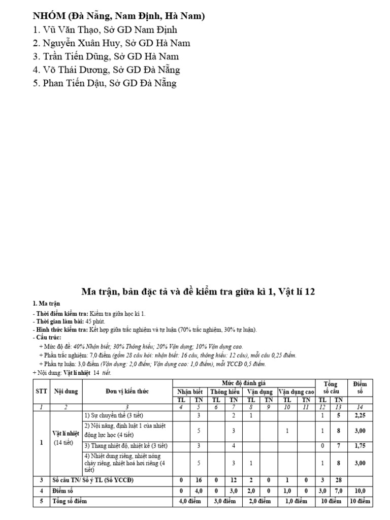 5 Ma Tra - Dac Ta - Giua HK1 - 12 | PDF
