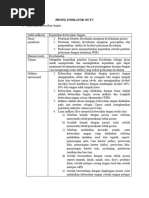 Profil Inm Kemenkes | PDF