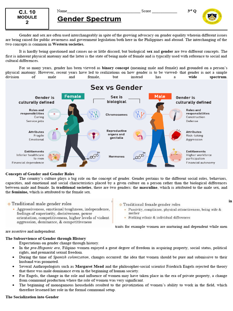 Module 2-Gender Spectrum | PDF | Lgbt | LGBTQIA+ Studies