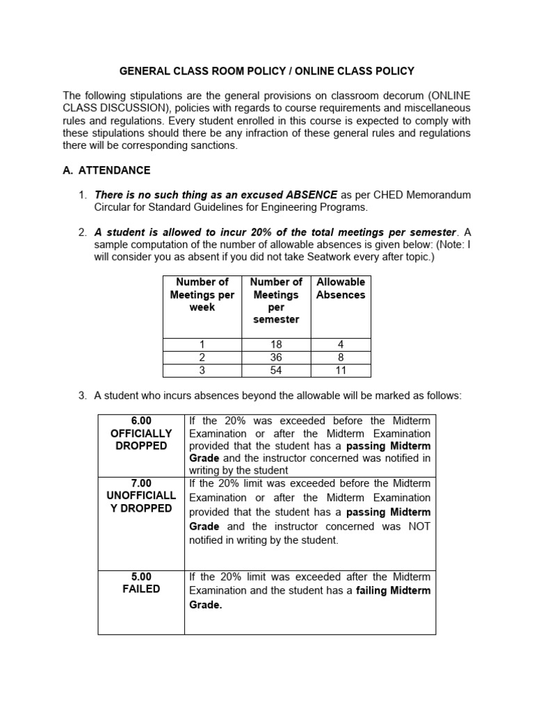 Ce 102 Online Class Policy Modular 1 2nd Sem Sy 2021 2022 | PDF | Quiz