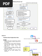 Pemasangan Sleeve Atau Sparing Pipa Pada Dinding GWT | PDF