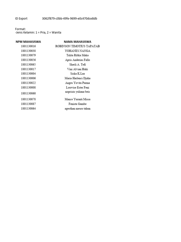 Data Mahasiswa Permata Forkom | PDF
