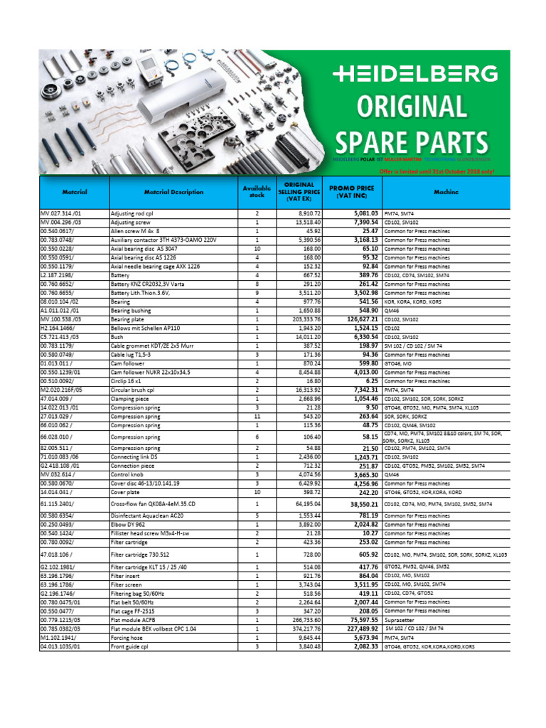 Various Spare Parts Promo | PDF | Tools | Equipment