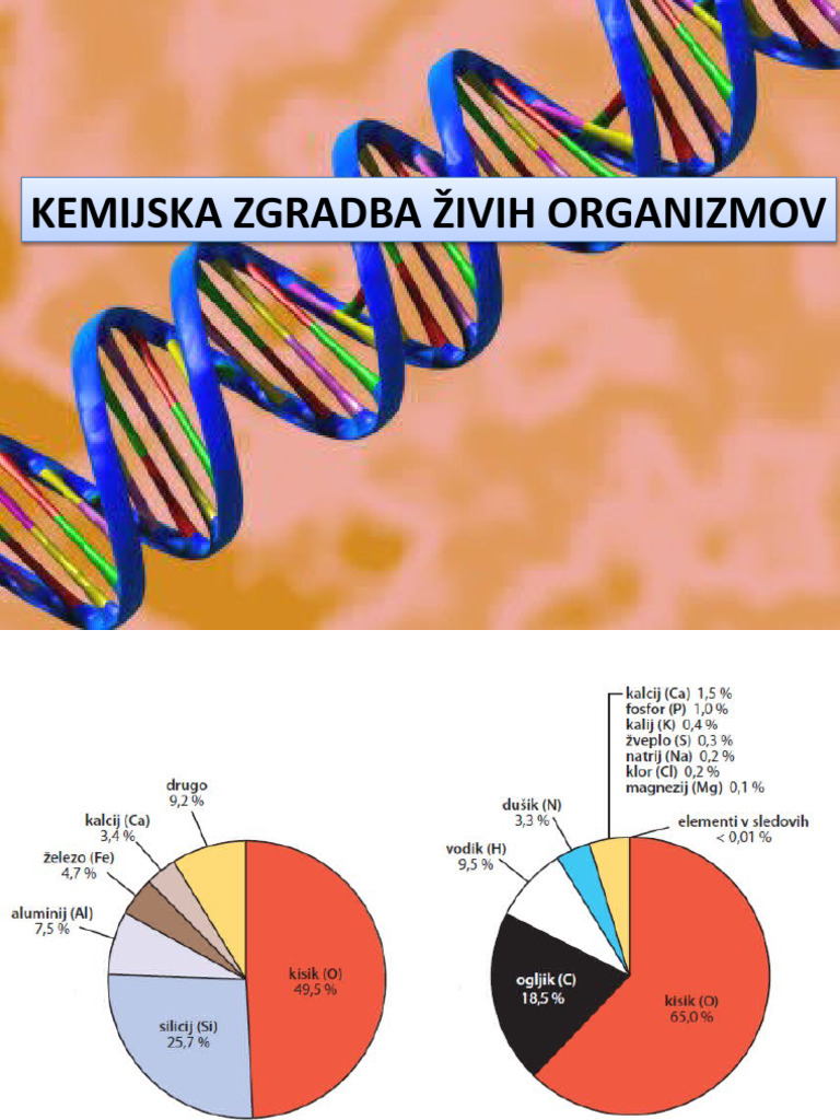 Kemijska Zgradba Živih Bitij - 2018.19 | PDF