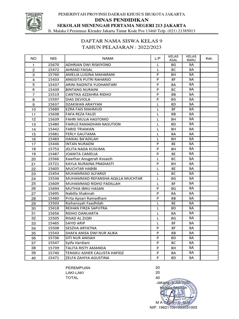 Bagi Kelas 9 2223 Fix | PDF