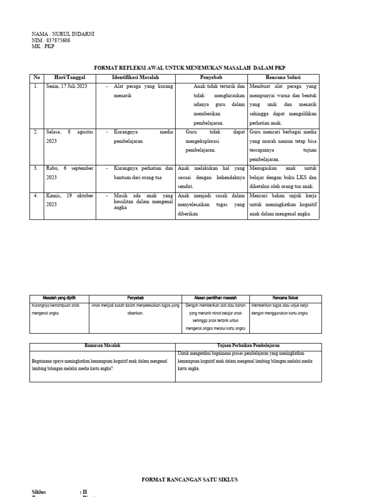 Format R1S Dan RPPH | PDF