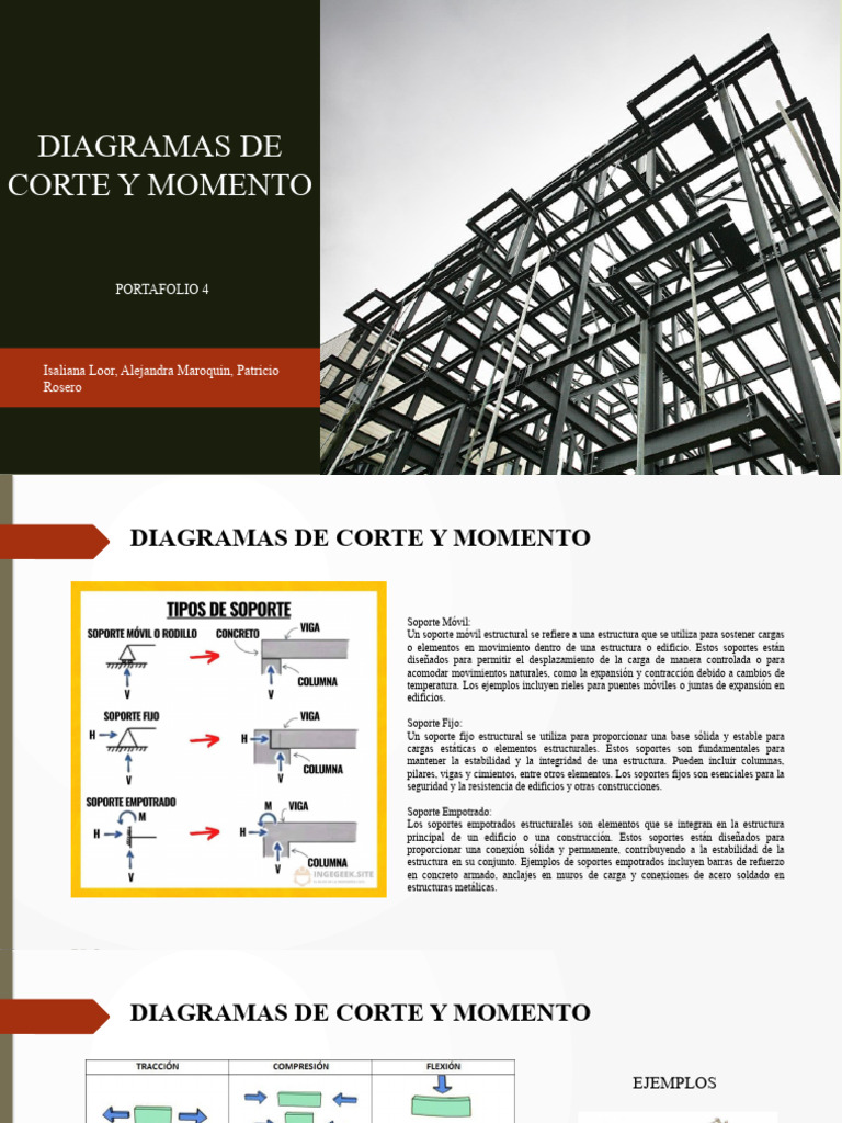 Portafolio 04 Estructuras 2 | Descargar gratis PDF | Viga (Estructura) | Hormigón