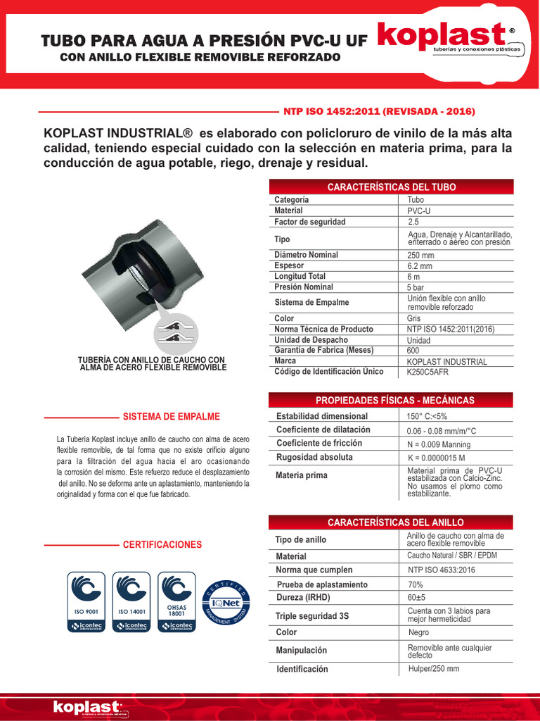 Tubo para Agua A Presión Pvc-U Uf: Con Anillo Flexible Removible ...