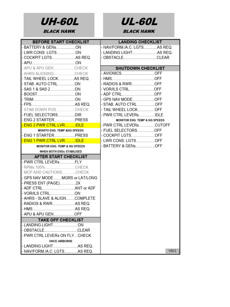 UH-60L Quick Checklist | PDF