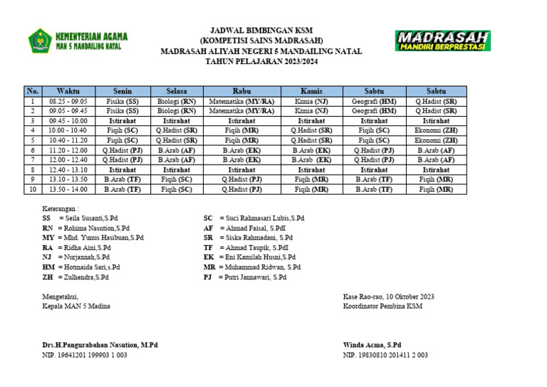 Jadwal Bimbingan KSM | PDF | Islamic Jurisprudence | Sharia