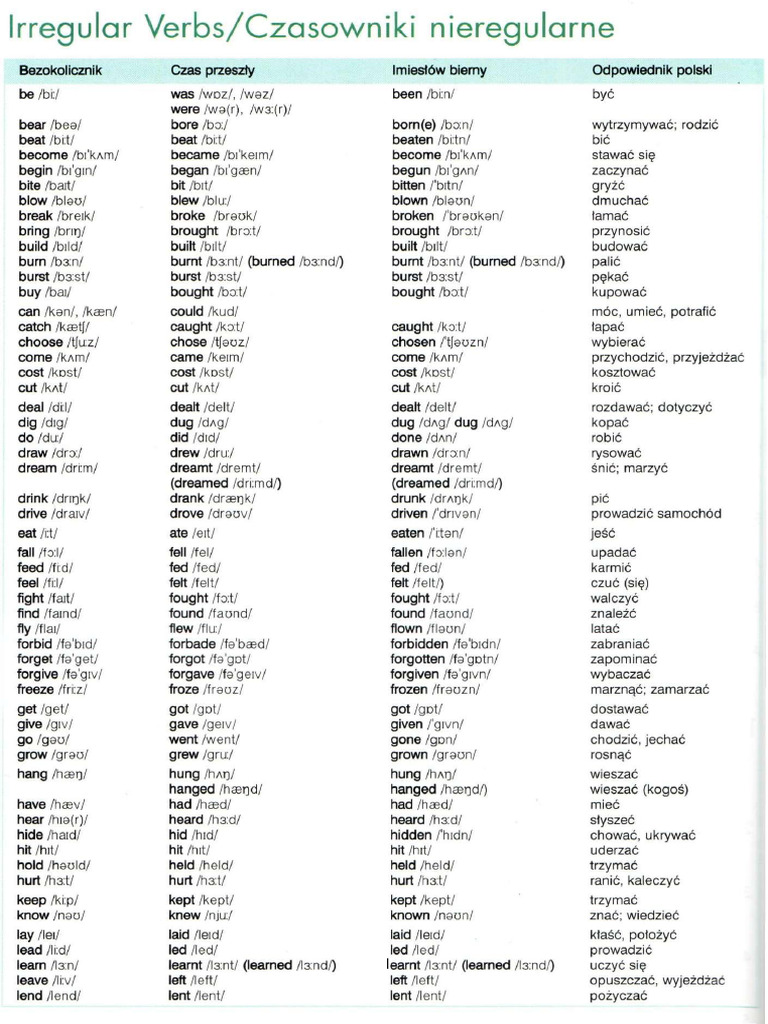 Czasowniki Nieregularne | PDF