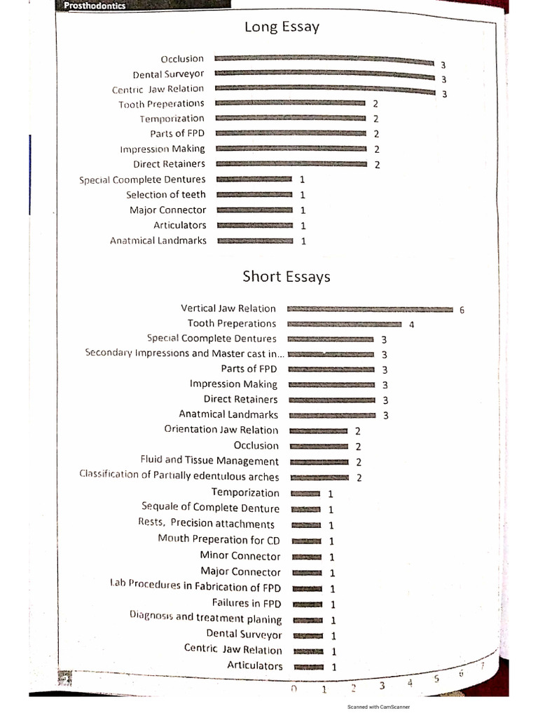 NUTSHELL Part 2 | PDF