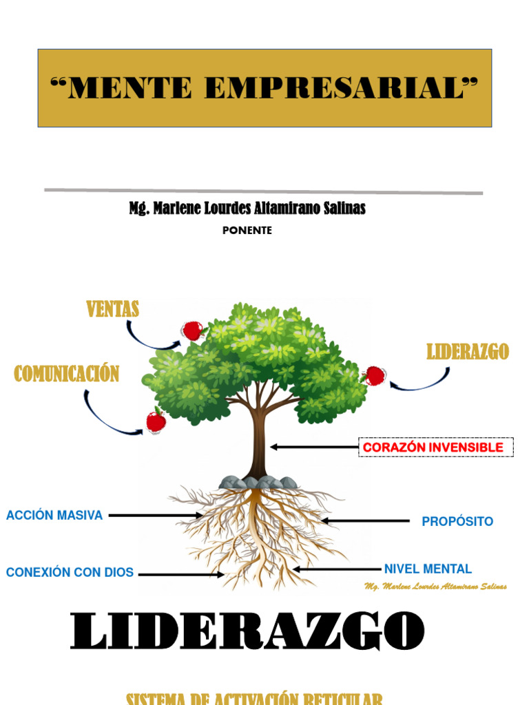 Mente Empresarial | PDF | Business | Liderazgo