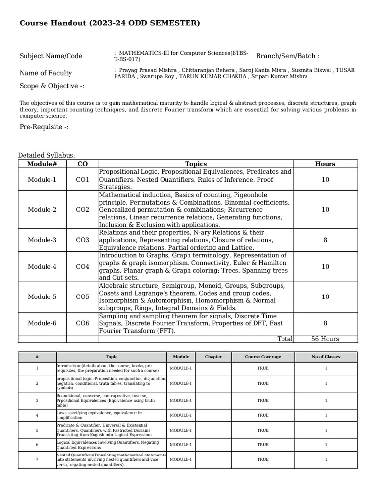 Course Handout | PDF | Discrete Mathematics | Group (Mathematics) Course Handout | PDF | Discrete Mathematics | Group (Mathematics)