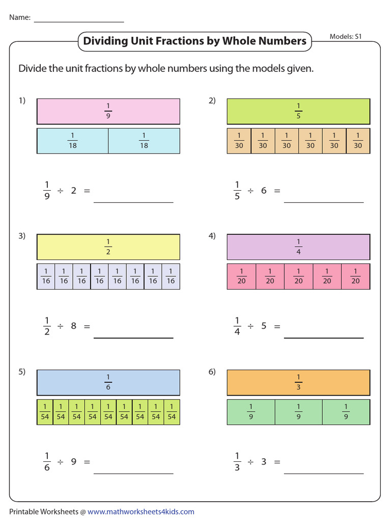 Unit Fraction Division Worksheets | PDF