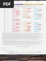 Social Behaviour Mapping - Expected PDF | PDF | Self-Improvement