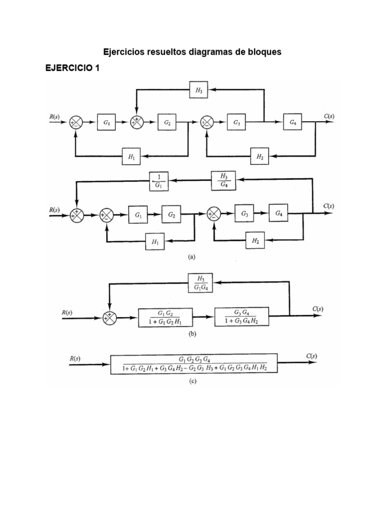 Ejercicios Resueltos Diagramas de Bloques | PDF | Métodos y materiales de enseñanza