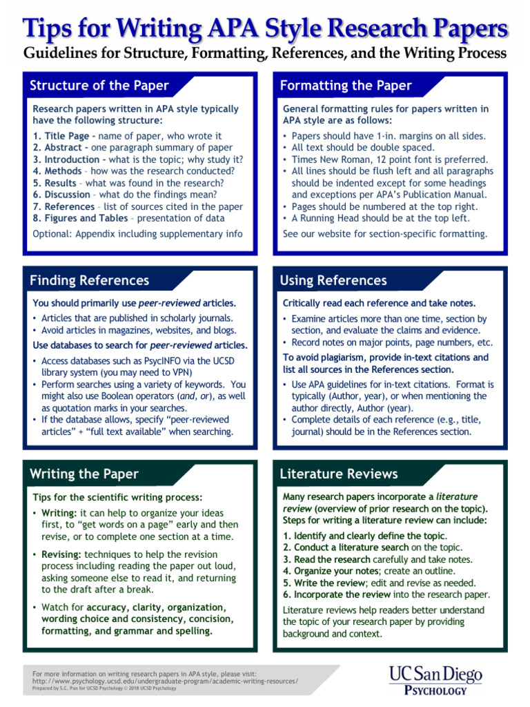 Tips For Writing APA Style Research Papers | PDF | Apa Style | Academic ...