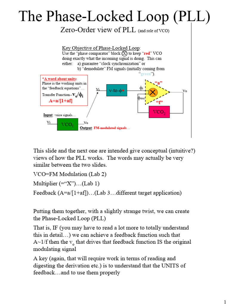 The Phase-Locked Loop (PLL) : Zero-Order View of PLL | PDF | Radio ...