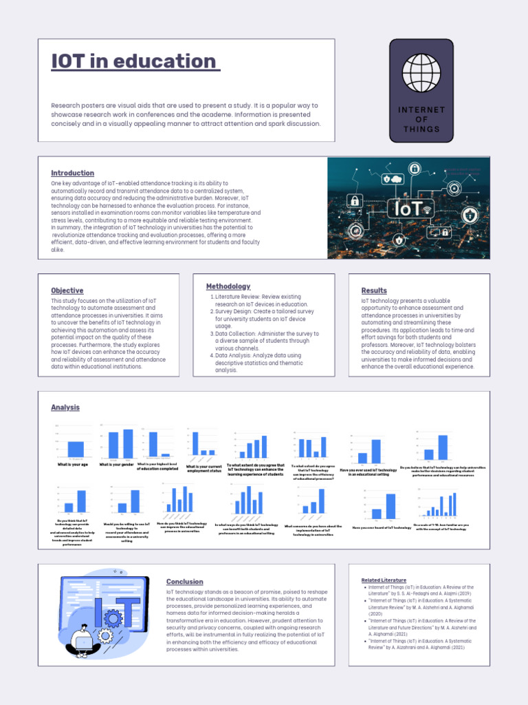 Poster | PDF | Internet Of Things | Automation