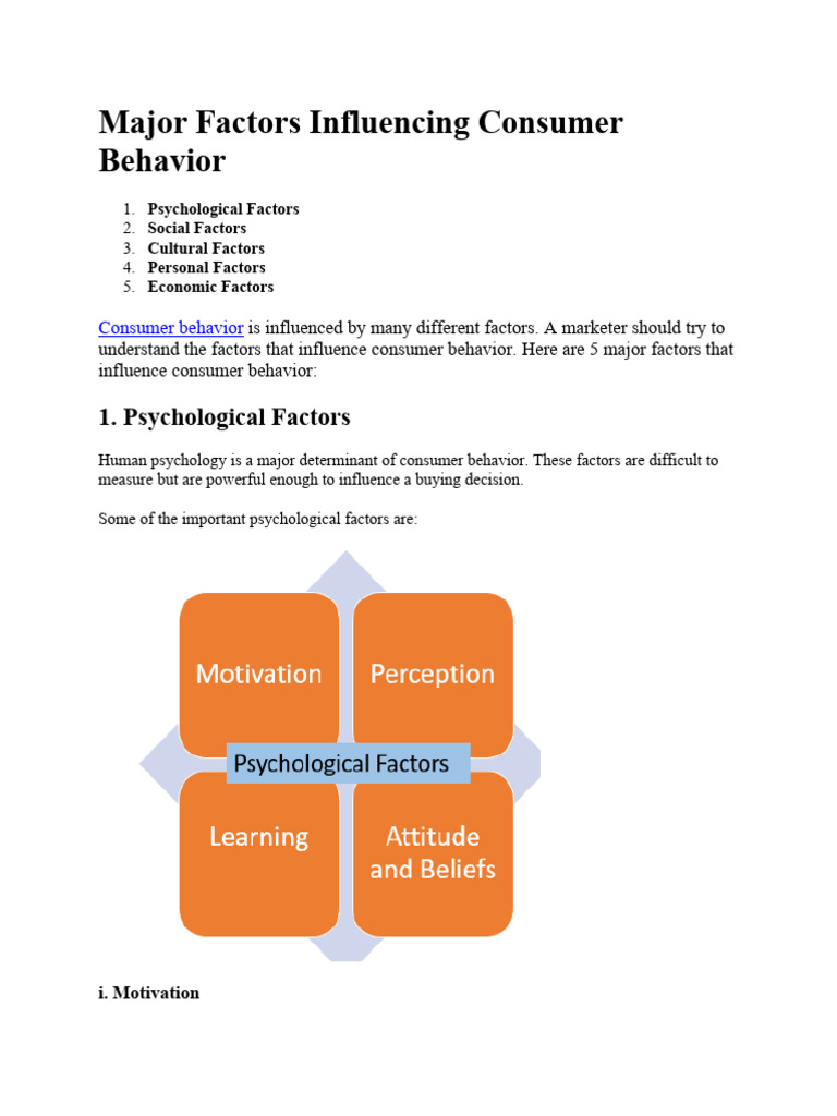 Consumer Buying Behavios | PDF | Consumer Behaviour | Behavior Consumer Buying Behavios | PDF | Consumer Behaviour | Behavior