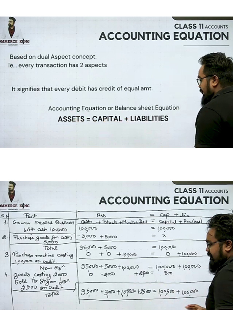Accounting Equation | PDF