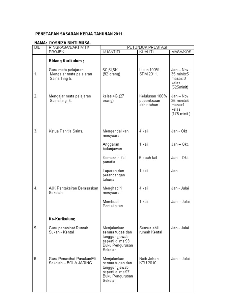 Contoh SKT Guru | PDF