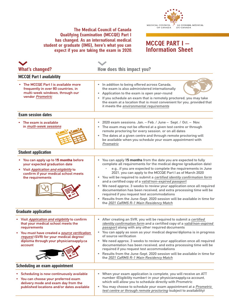 Information Sheet IMG MCCQE Part I | PDF | Multiple Choice