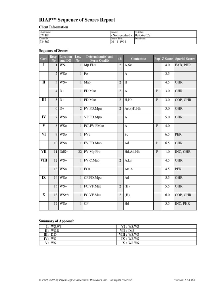 Sample Ribt Report | PDF
