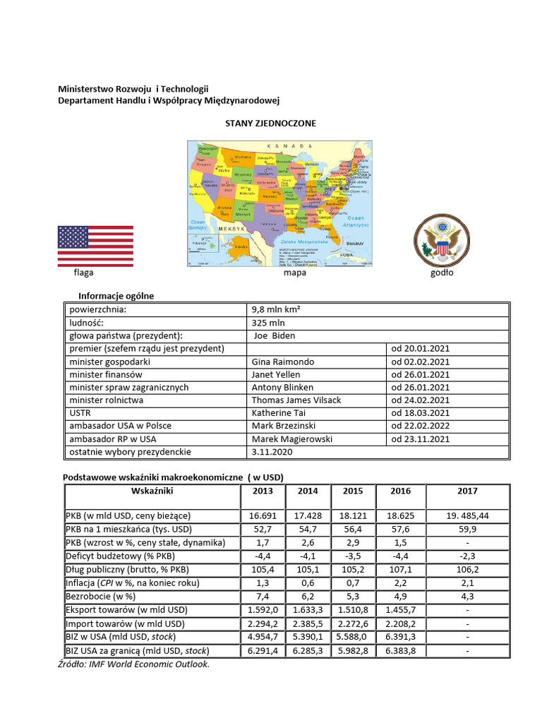 DHM Usa 19 05 2022 | PDF
