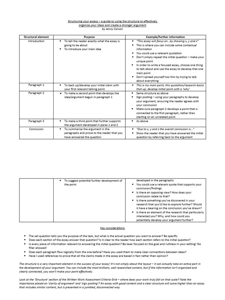 Structuring Your Essays | PDF | Argument | Essays
