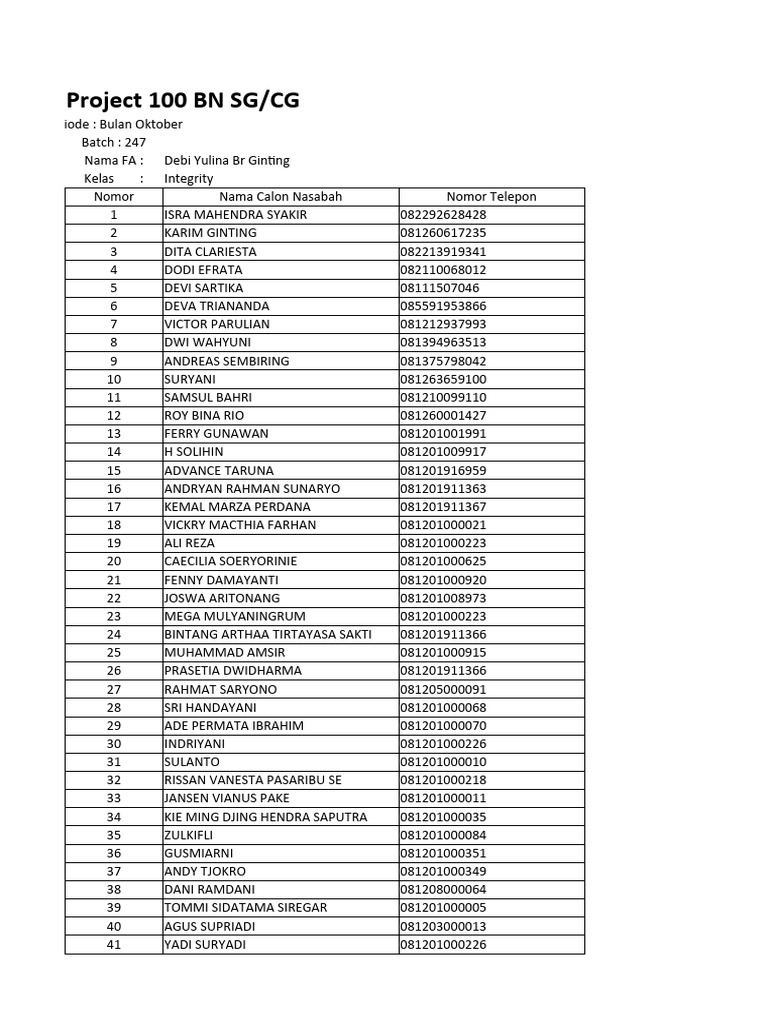 October 2023 Client List | PDF
