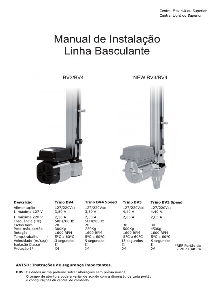 Basculante BV3 BV4 | PDF