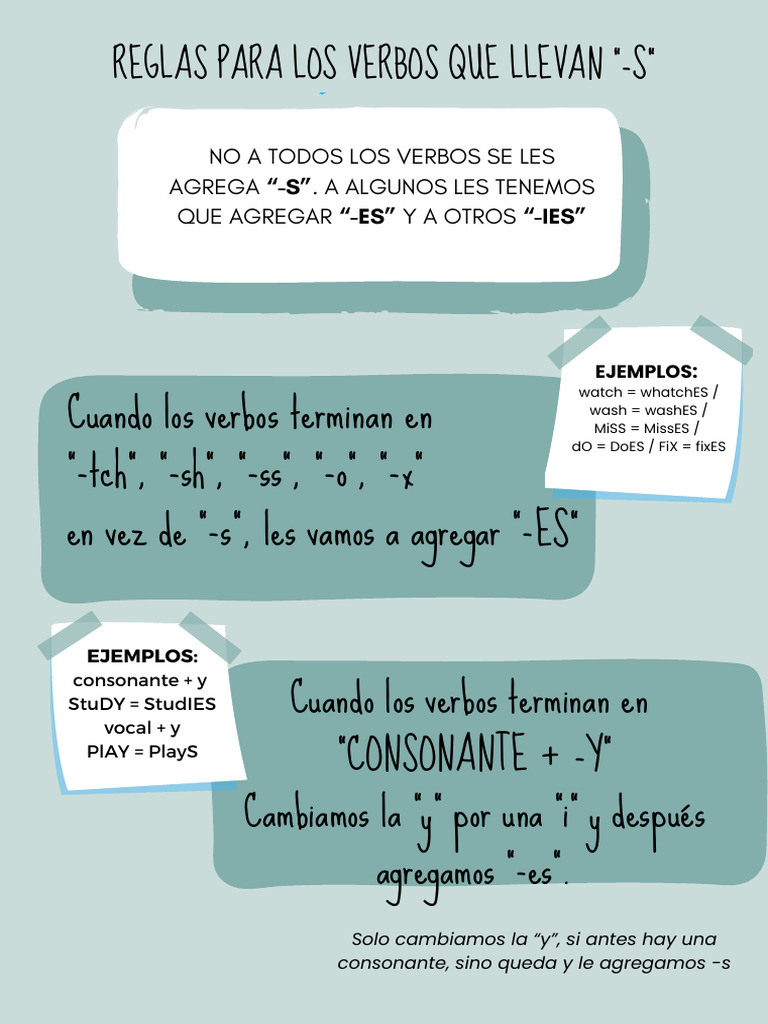 Reglas Para Los Verbos Con S Pdf