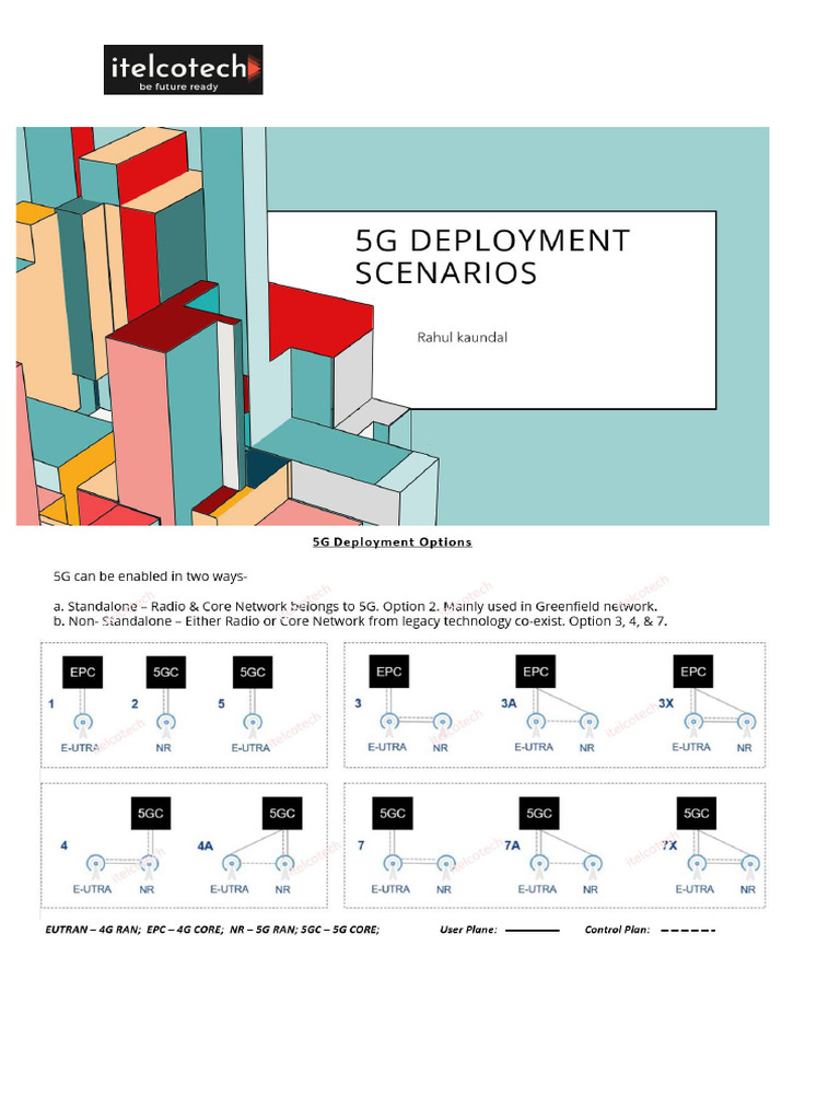9 +5G+Deployment+scenarios+&+Multi-Connectivity | PDF