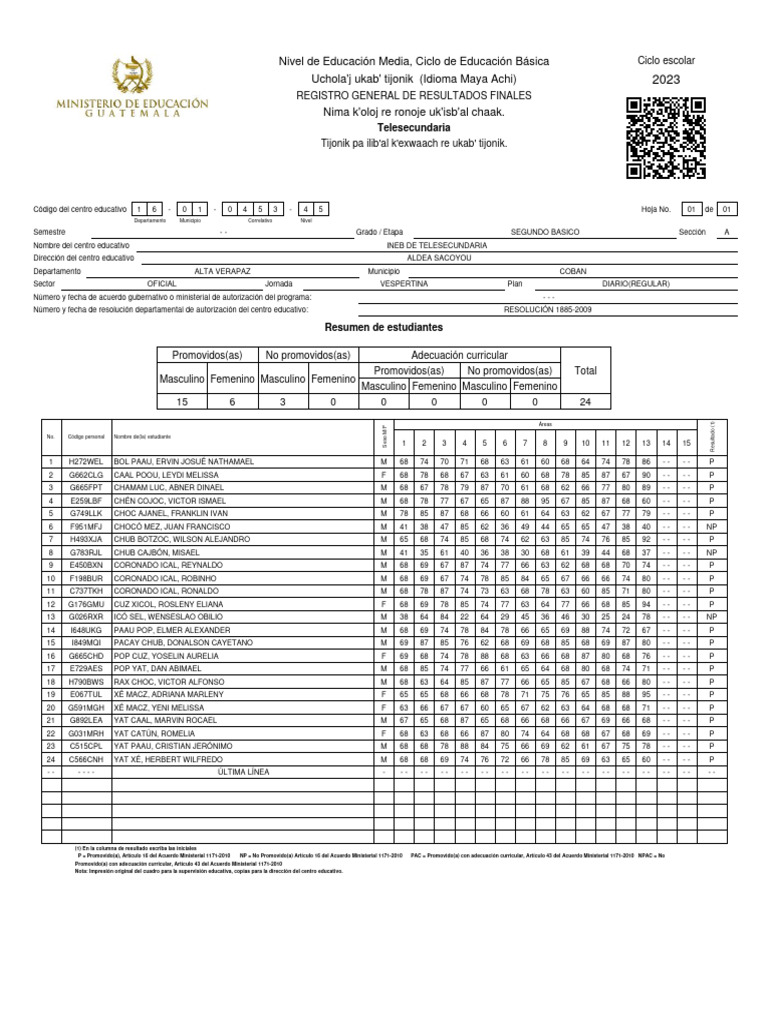 CUADRO MED Segundo 2023 | PDF | Plan de estudios